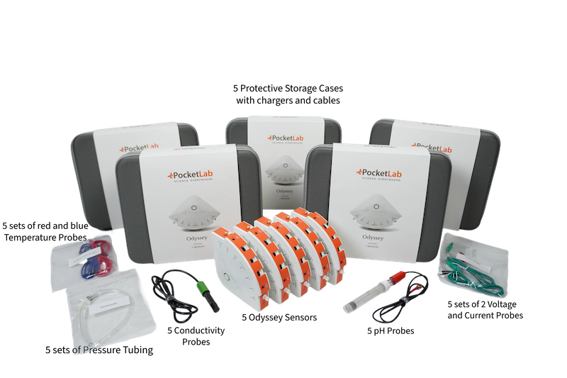 PocketLab Grades 9-12 Integrated Physics and Chemistry Bundle